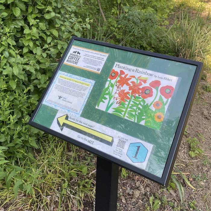 Plan Your Visit - 577 Foundation